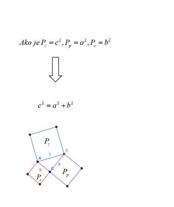 Pitagorin poucak i pravokutni trokut - eMatematika
